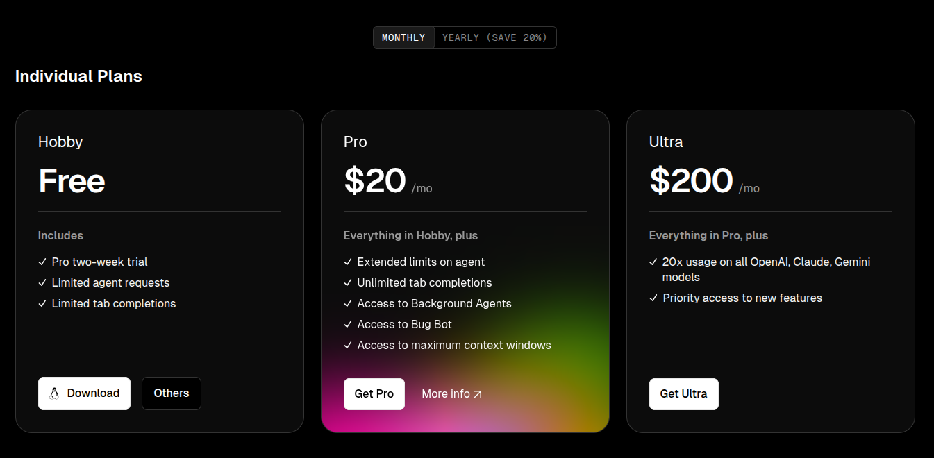 Understanding Cursor AI’s pricing plans – Rolfe Dlugy-Hegwer